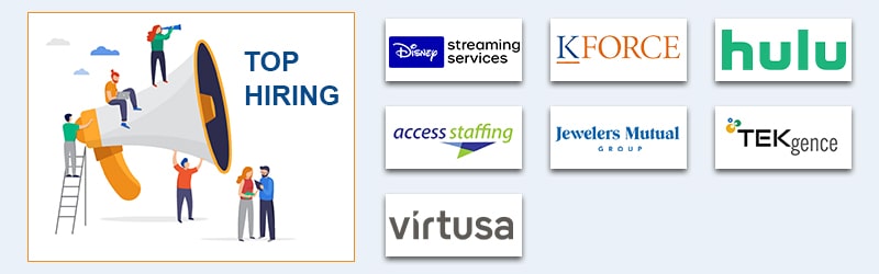 Microservices with Spring Boot and Spring Cloud Training