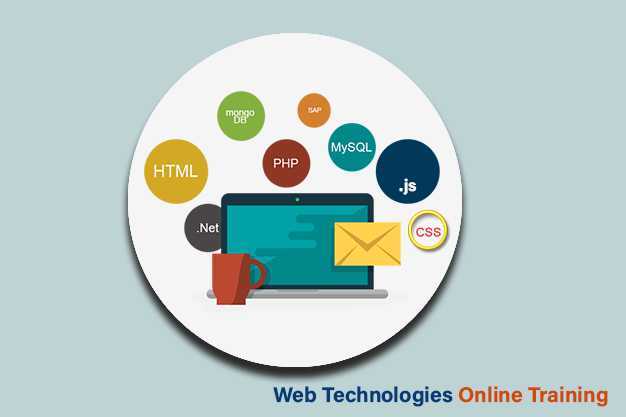 Best Online IT Training | IT Certification Courses | Folks IT